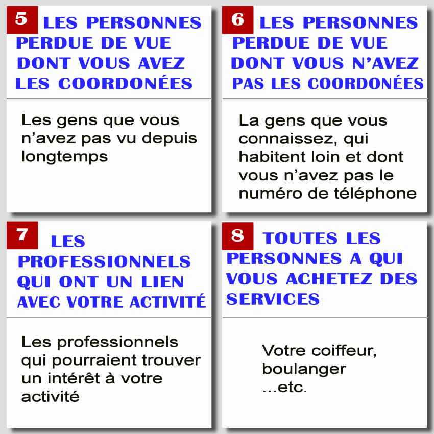 mlm-pour-tous.com | La méthode pour créer une liste de noms MLM ...
