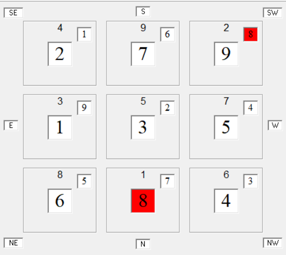 Devetzvezdni KI | Bela Prst 8: Maj 2024
