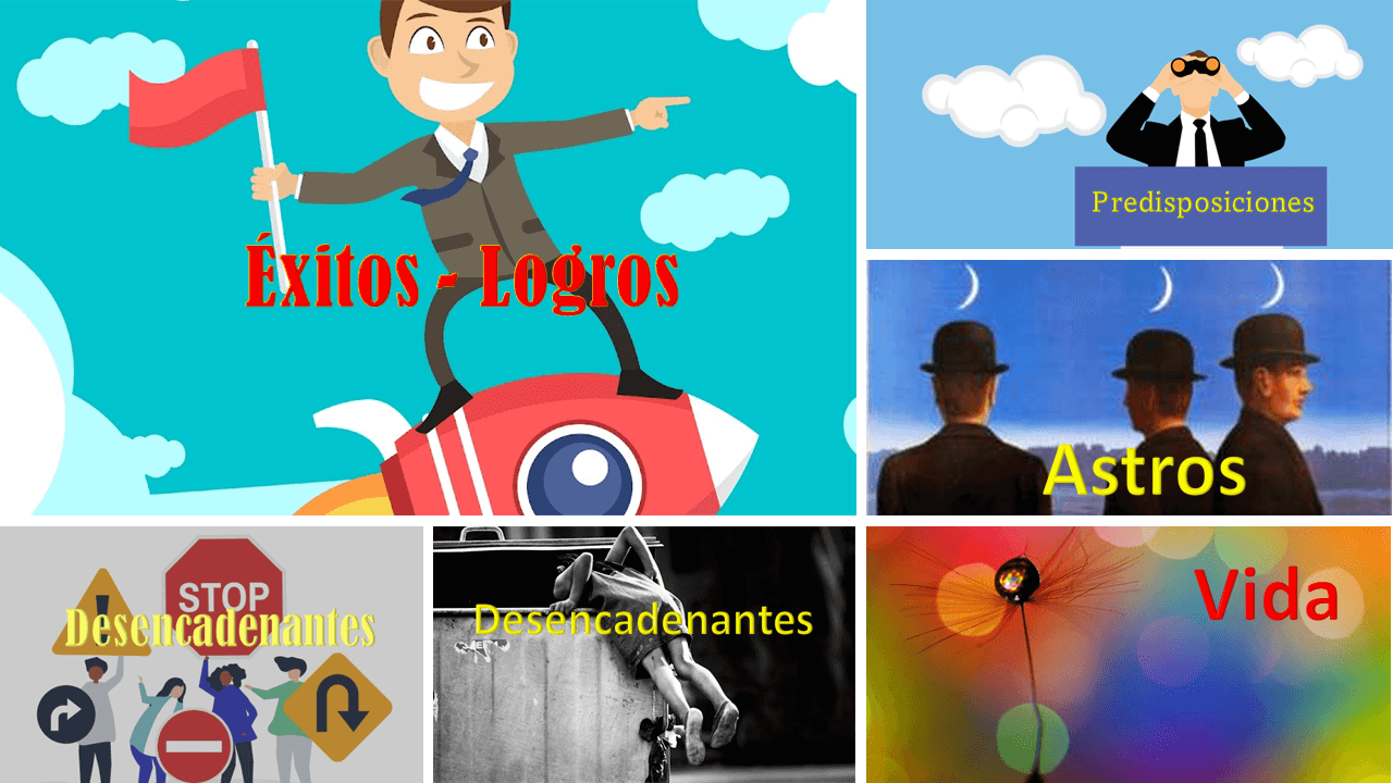 ASTROCONCIENCIA | Predisponentes y Desencadenantes