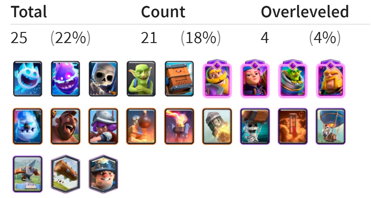 Epikion Building The Right Deck Understanding Card Rarity and Type